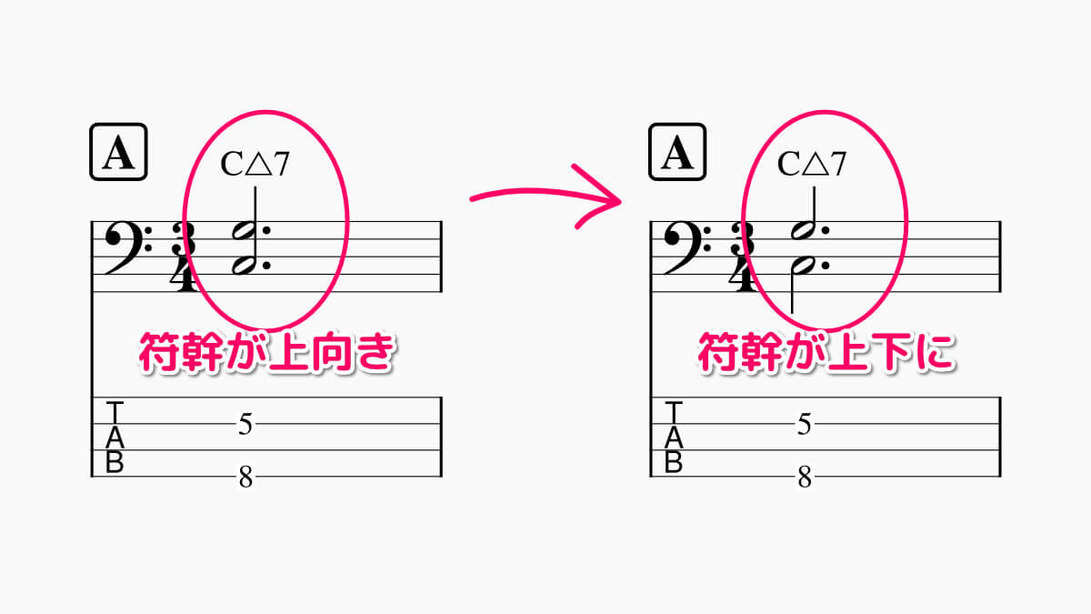 【MuseScore】TABで符幹の向きを上下ふたつ使う方法【ソロベース用】 | BASS NOTE